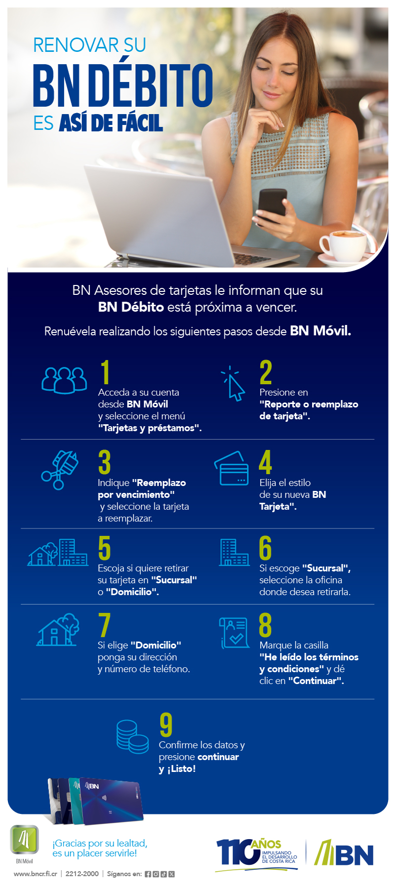 Renovación BN Débito