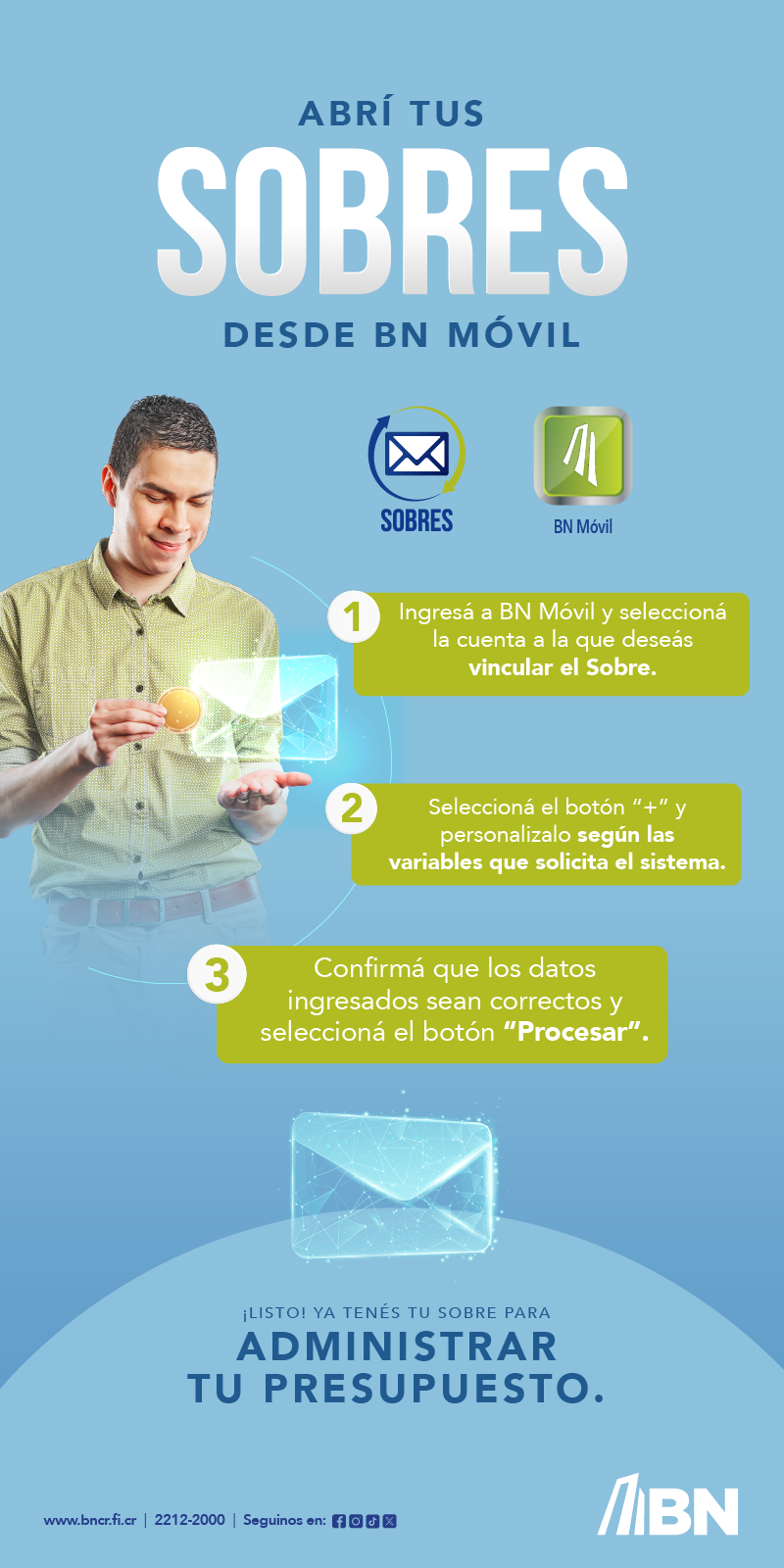 Abrí tus Sobres desde BN Móvil | BN